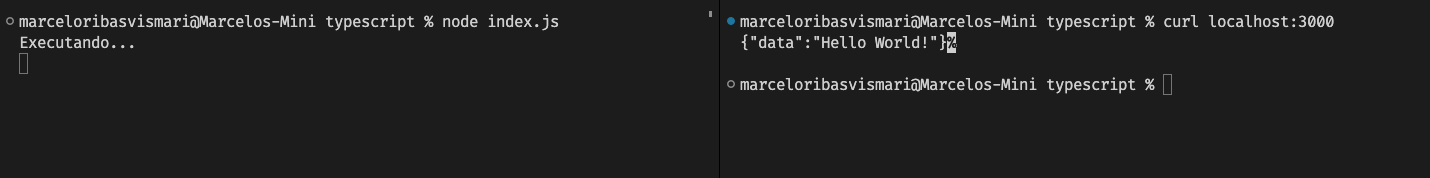 Entendendo e configurando um projeto TypeScript Entendendo e configurando um projeto TypeScript