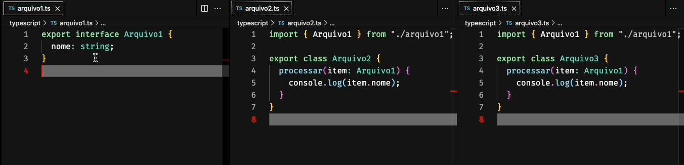Entendendo E Configurando Um Projeto Typescript
