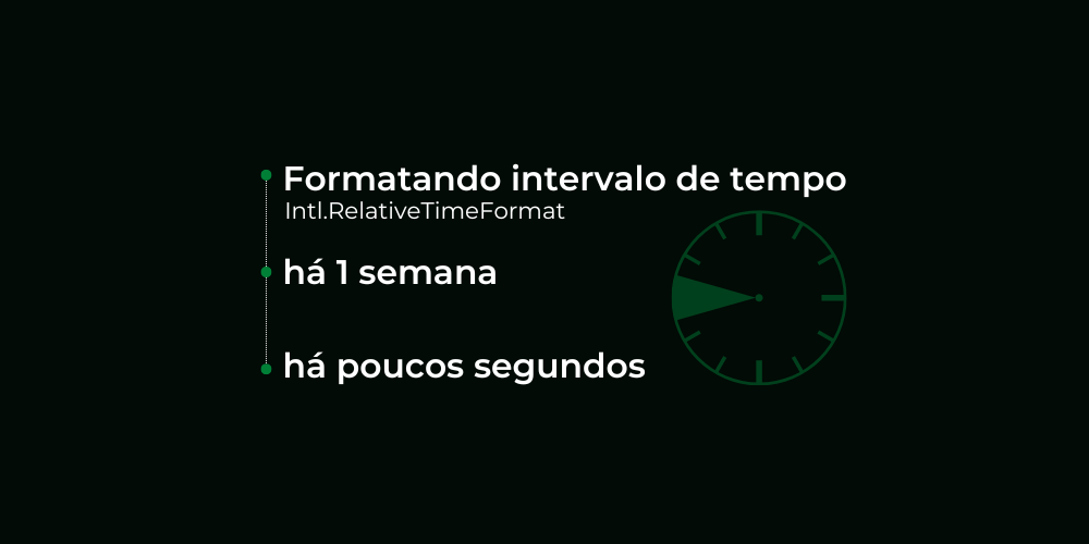 Angular Pipe: formatar intervalo de tempo com Intl.RelativeTimeFormat