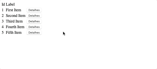 Novidades do Angular 19